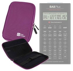 Duragadget Hard Eva 'shell' Case With Dual Zips In Purple - Suitable ...